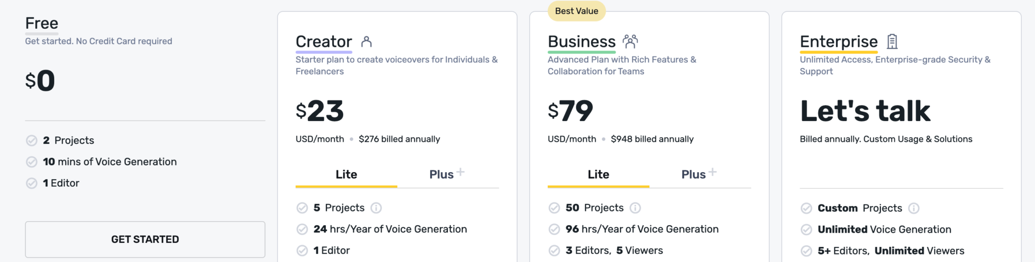 Murf AI | Flowr Agency